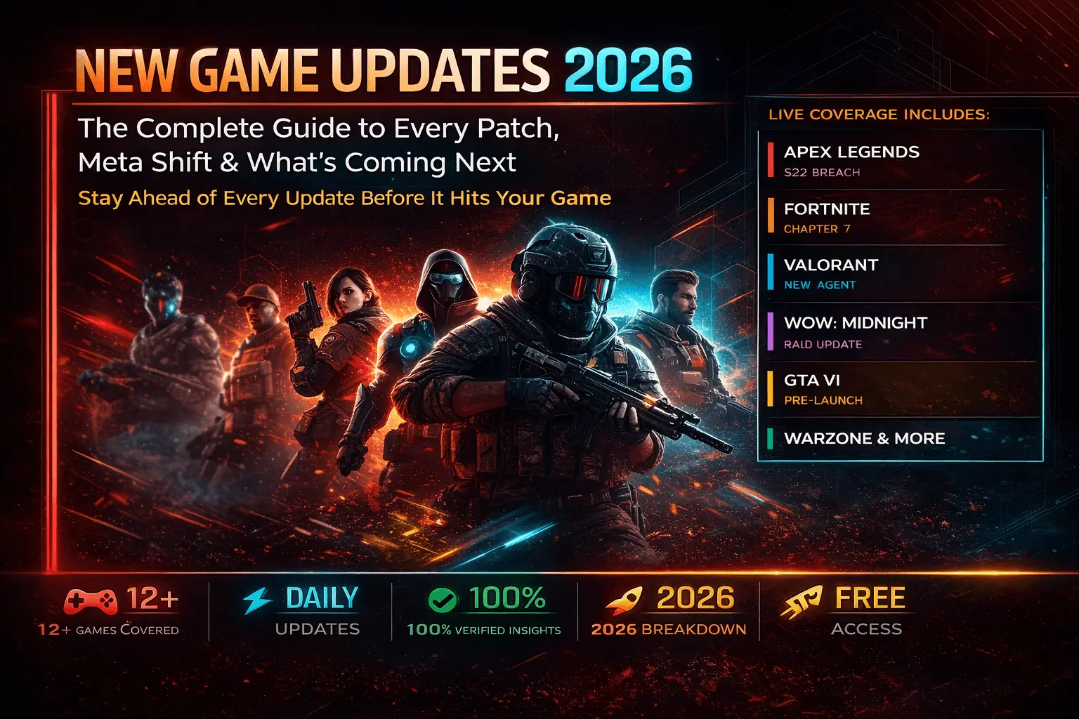 New Game Updates ScookieGeek 2026: The Complete Player's Guide to Every ...